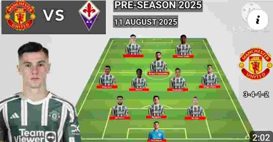 (4-2-3-1) Benjamin Šeško Official Debut, Martínez Back from Injury — Predicted Manchester United ...